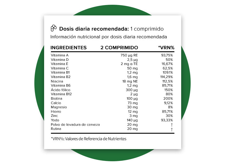 Multivitaminas y Minerales – Theonia ES
